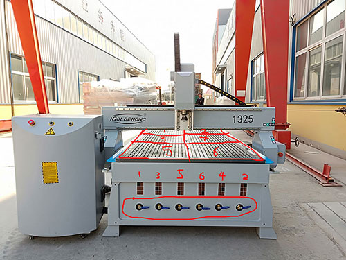 Comment acheter une bonne machine à graver sur bois. - CNC iGolden